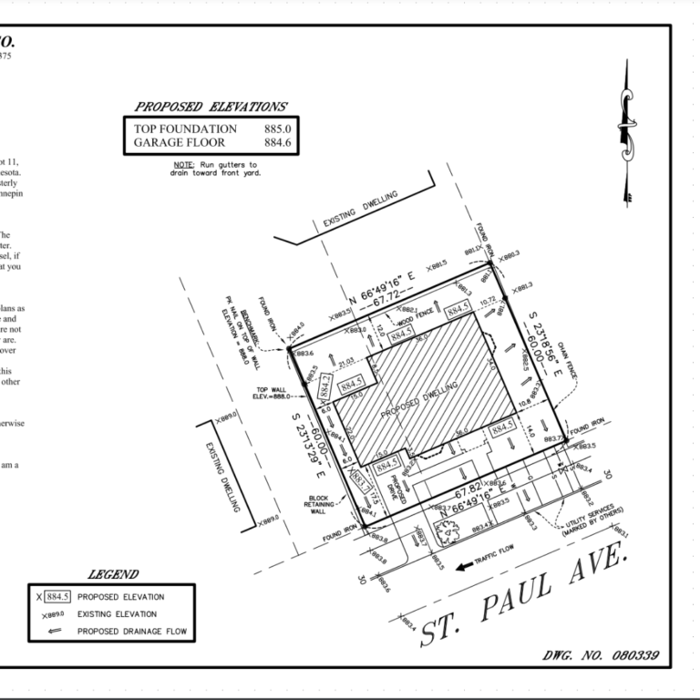 Survey Says … Location Drawings are Worth It - Assurance Title